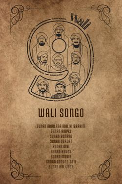 Book Creator | WALI SONGO