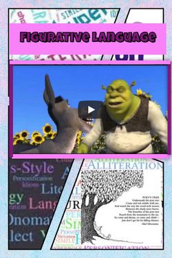 Book Creator | Figurative Language