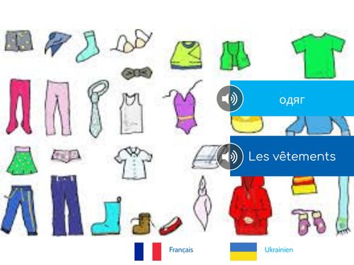 Book Creator | Les vêtements