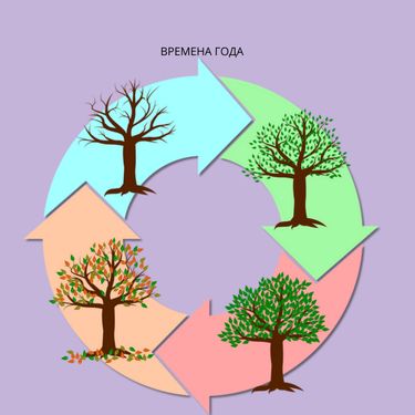 Book Creator | МЫШОНОК И КАРАНДАШ