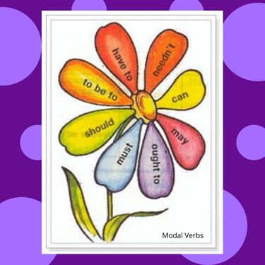 Book Creator | Modal verbs!