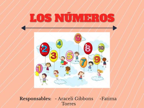 Book Creator | Los números en Nivel Inicial