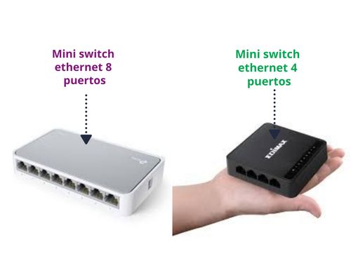 Book Creator | Mini switch ethernet