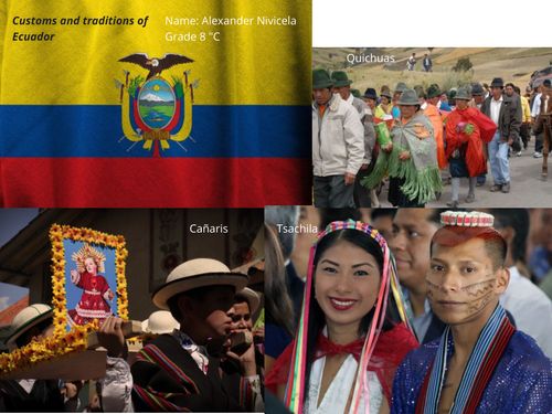 Book Creator | Customs and traditions of Ecuador