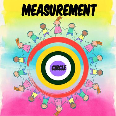 Book Creator | Circumference of circle
