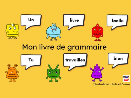 Book Creator | Mon livre de grammaire de français