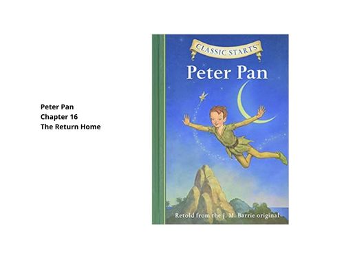 Book Creator | Chapter 16