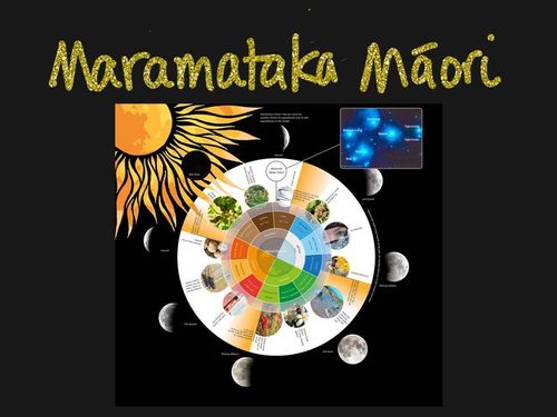 Book Creator | Maramataka