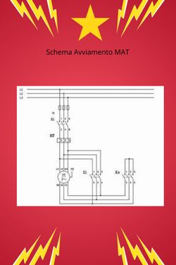 Book Creator | Avviamento Motore Asincrone Trifase