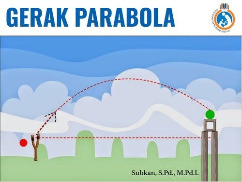 Book Creator | GERAK PARABOLA ber-ISBN