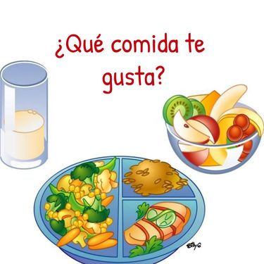 Book Creator | ¿Qué comida te gusta?