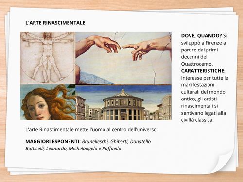 Book Creator | L'arte rinascimentale