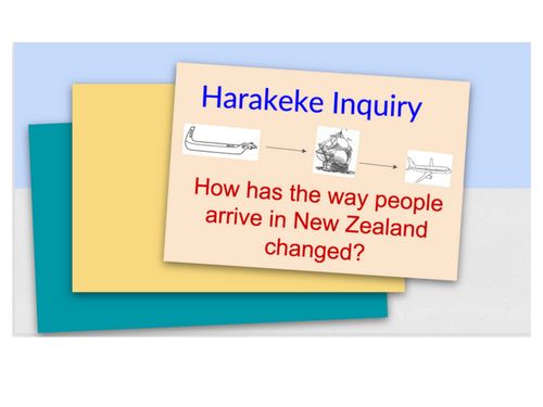Book Creator | Harakeke's Inquiry Term 1 2022