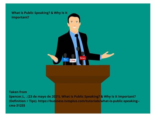 Book Creator | PUBLIC SPEAKING (DEFINITION AND HIGHLIGHTS)