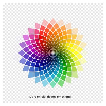 Book Creator | L'arc-en-ciel des émotions