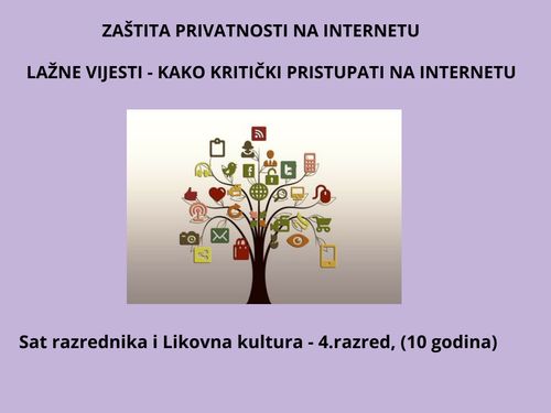 Book Creator | Dan sigurnijeg interneta