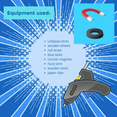 Book Creator | My science experiment