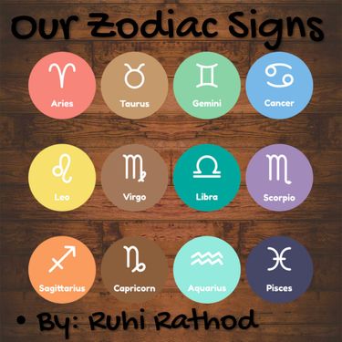 Book Creator | Zodiac signs