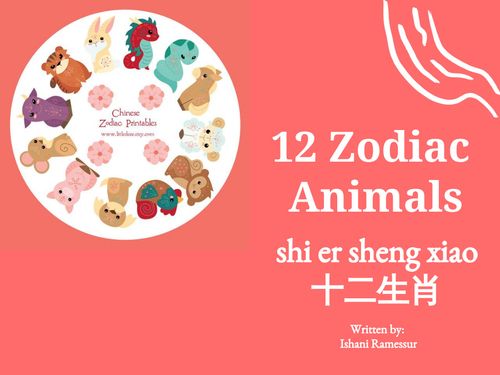 Book Creator | Lunar New Year Assembly - Animals and Personalities
