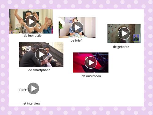 Book Creator | manieren van communiceren