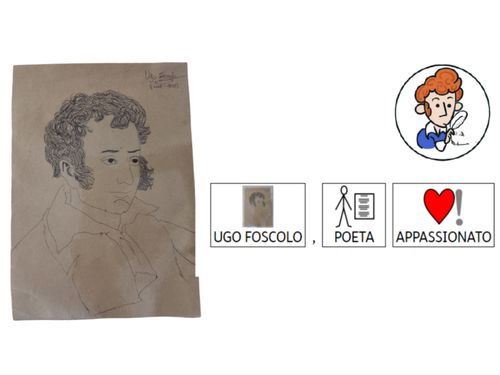 Book Creator | foscolo CAA