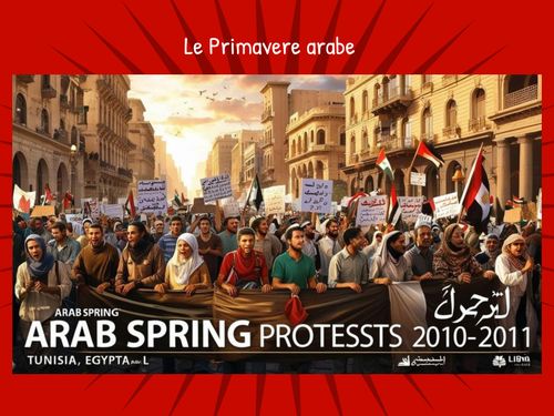 Book Creator | Le Primavere arabe