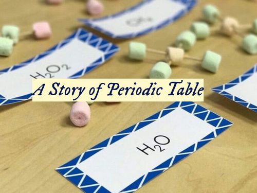 Book Creator | A Short Story of Periodic Table