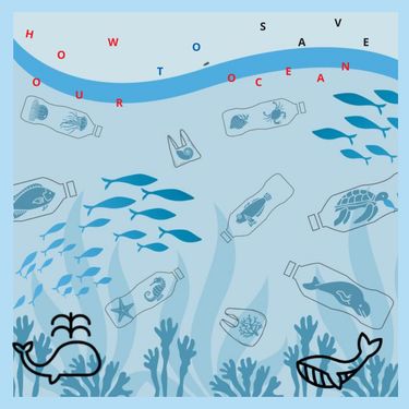 Book Creator | How to Save our Oceans