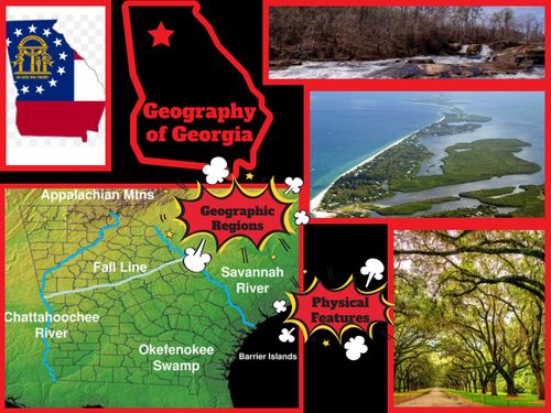 Book Creator | GA Regions and Physical Features 2