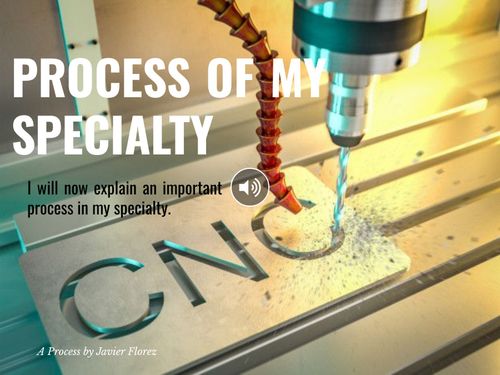 Book Creator | Process CNC