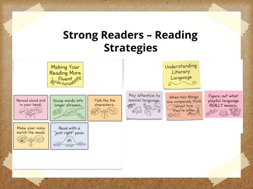 Book Creator | Reading Strategies