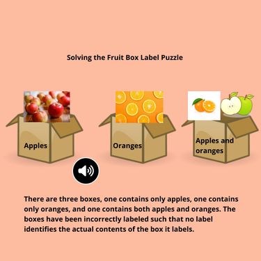 Book Creator | Solving the Fruit Box Label Puzzle