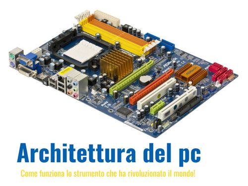Book Creator | Introduzione all'architettura del PC