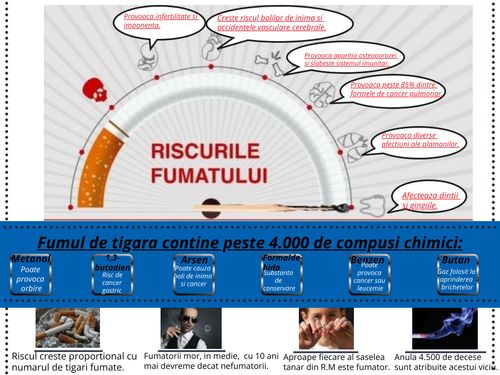 Book Creator | Fumatul dauneaza sanatatii!