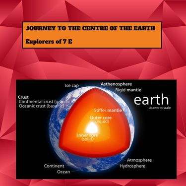 Book Creator | Journey to the center of the earth