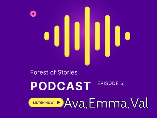 Book Creator | Podcast Planning Group 2